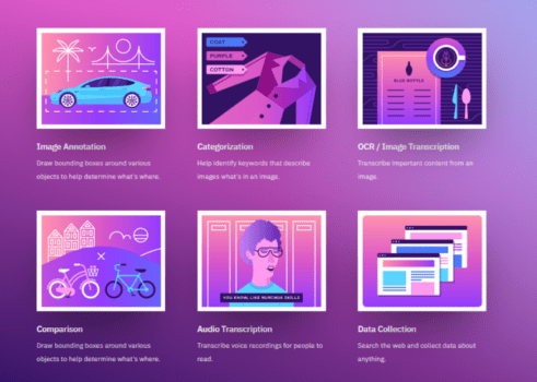 Remotasks Review – Where Will Being A Remotasker Take You? - Best ...