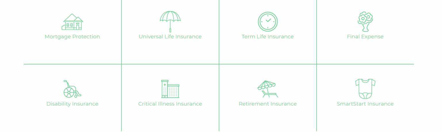 Is Symmetry Financial Group A Scam? Honest Review From Former Insurance ...